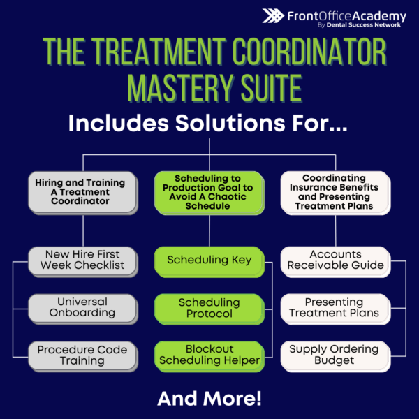 Lost Password - Front Office Academy